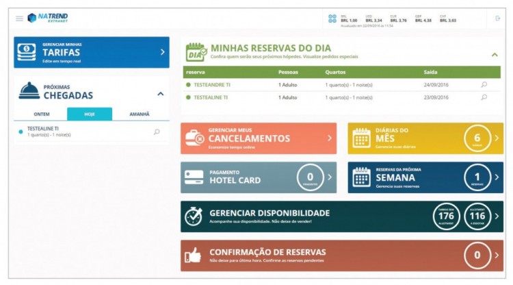 Trend apresenta novo portal online focado em hoteleiros e fornecedores
