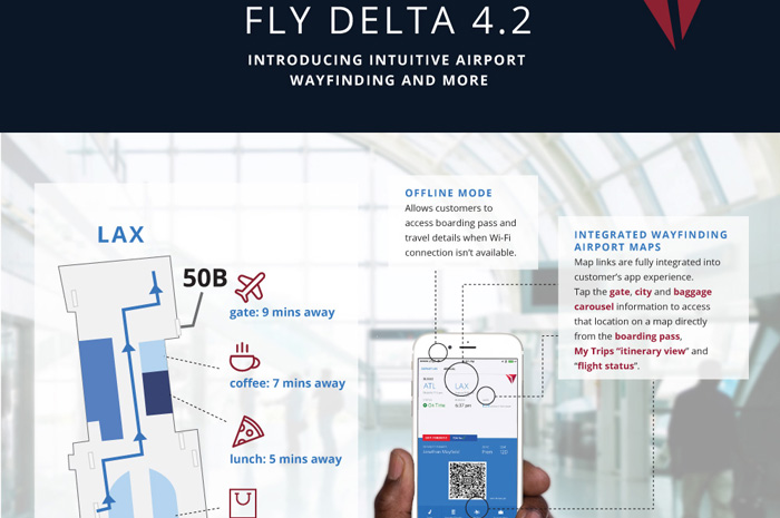 Aplicativo Fly Delta adquire recursos offline - M&E | Mercado e Eventos