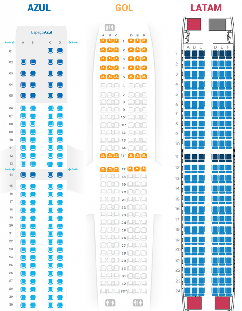 Ponte Aérea terá aumento de 36% no número de voos; veja análise