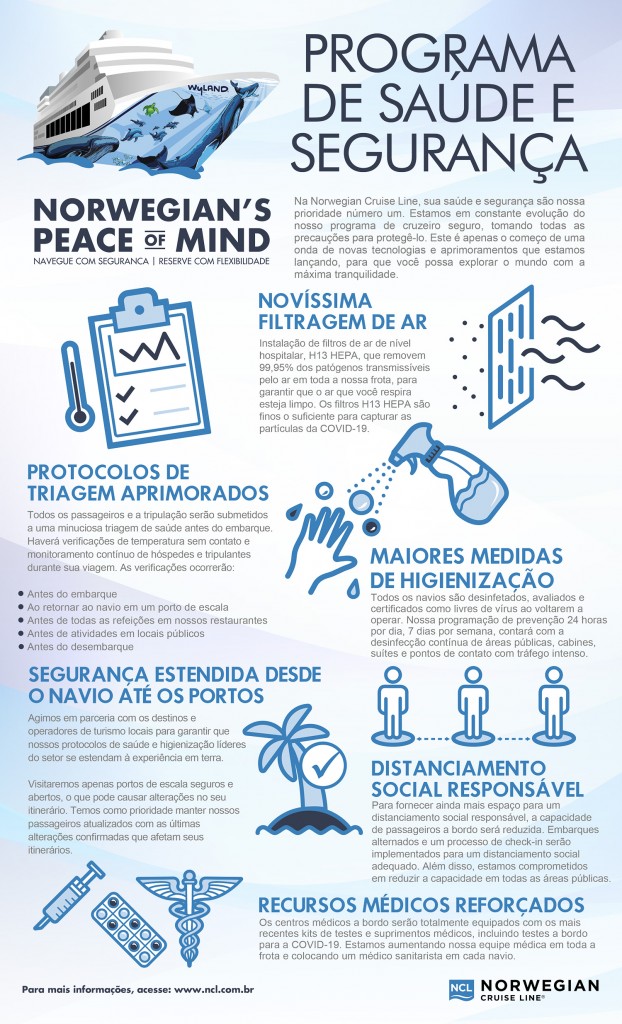 NCL lança aprimorado programa de segurança e saúde 'Sail Safe'