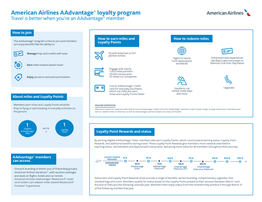 American lança novos benefícios e recompensas para programa de ...