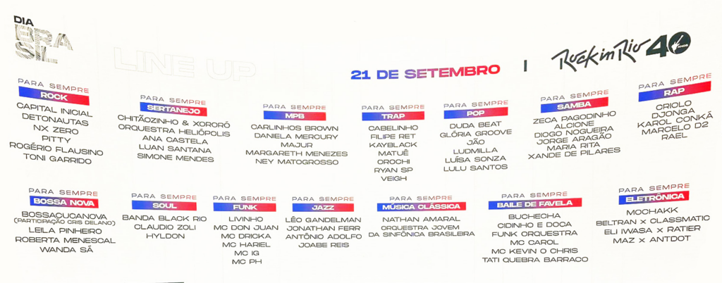 Rock in Rio 2024 terá dia exclusivo com shows de 70 artistas nacionais ...